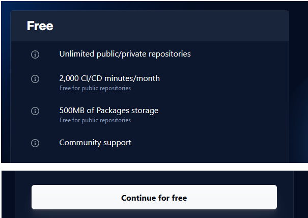 Web Hosting On Github Web Designand Development Tutorials Brendan Munnelly