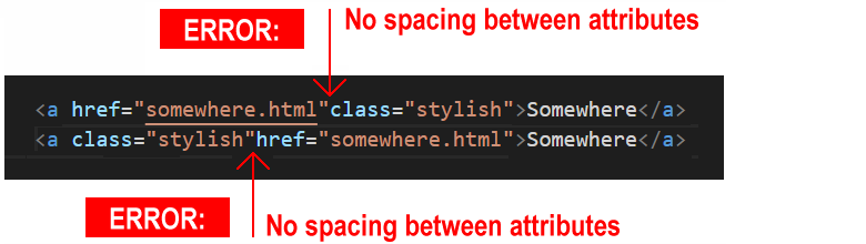 Styling Hyperlinks With Css Web Design And Development Tutorials Brendan Munnelly